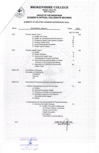 college TOR,RLE & Diploma | PDF | College Education | Education