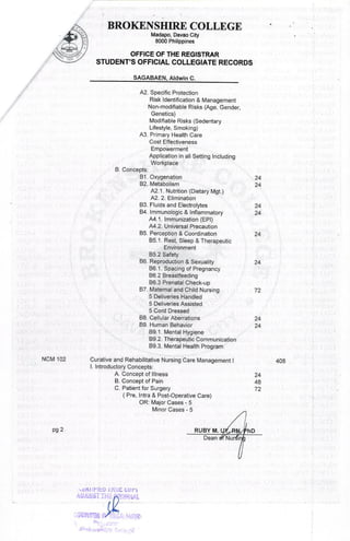 college TOR,RLE & Diploma | PDF | College Education | Education