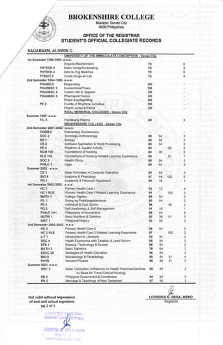 college TOR,RLE & Diploma | PDF | College Education | Education