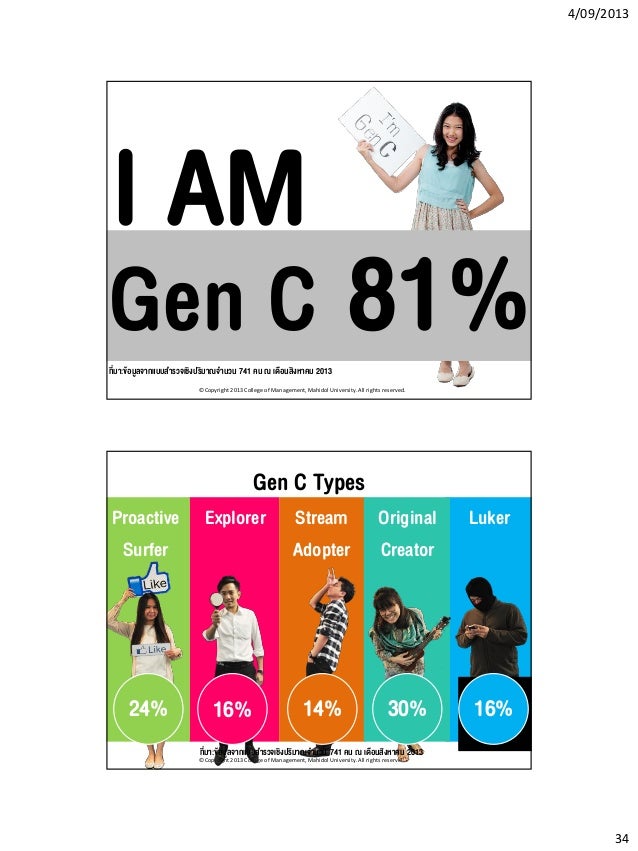 สัมมนา Generation C ปรากฏการณ์เจนใหม่ มหาลัยมหิดล