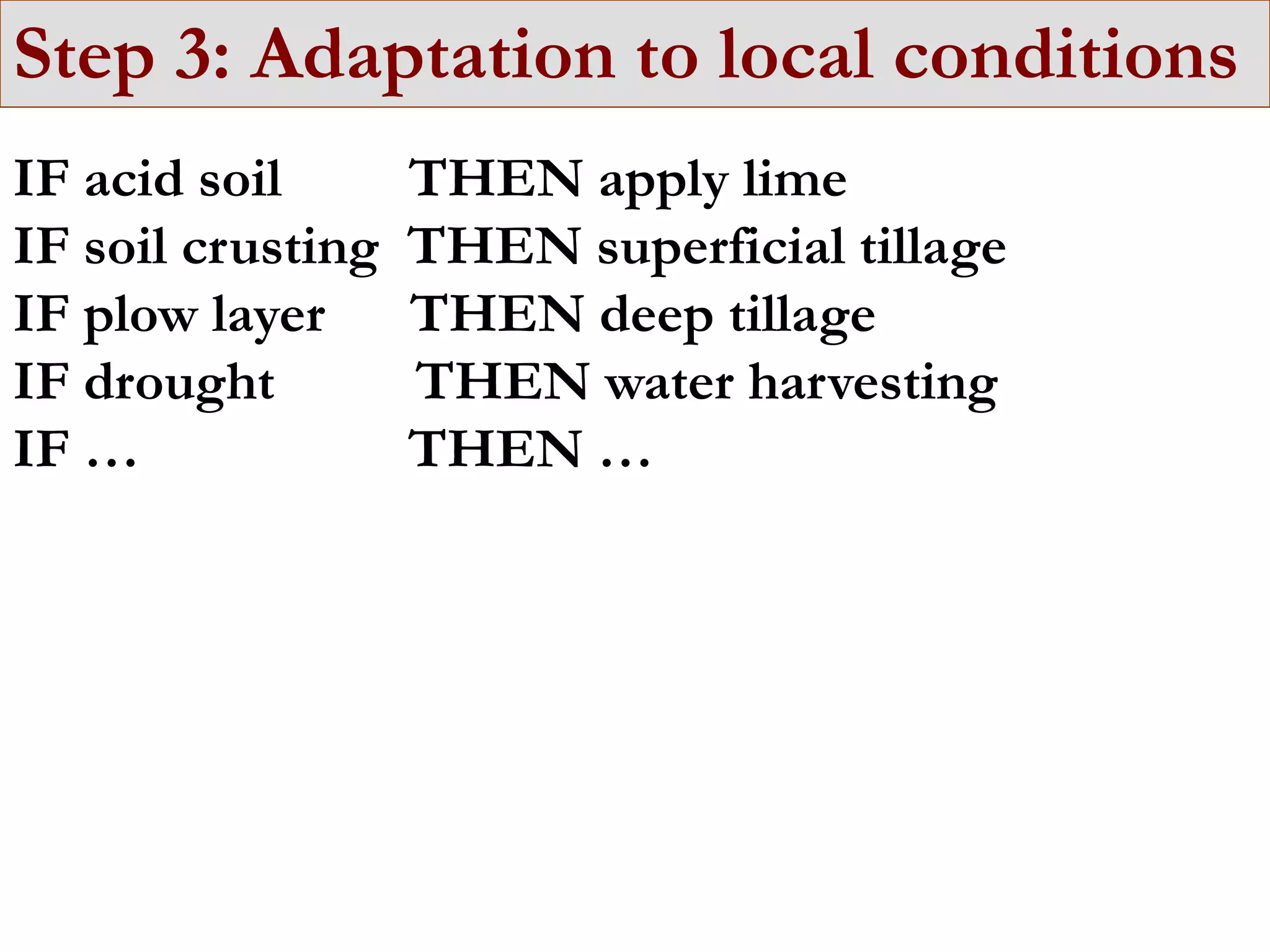 Integrated soil fertility management: definition and impact on ...