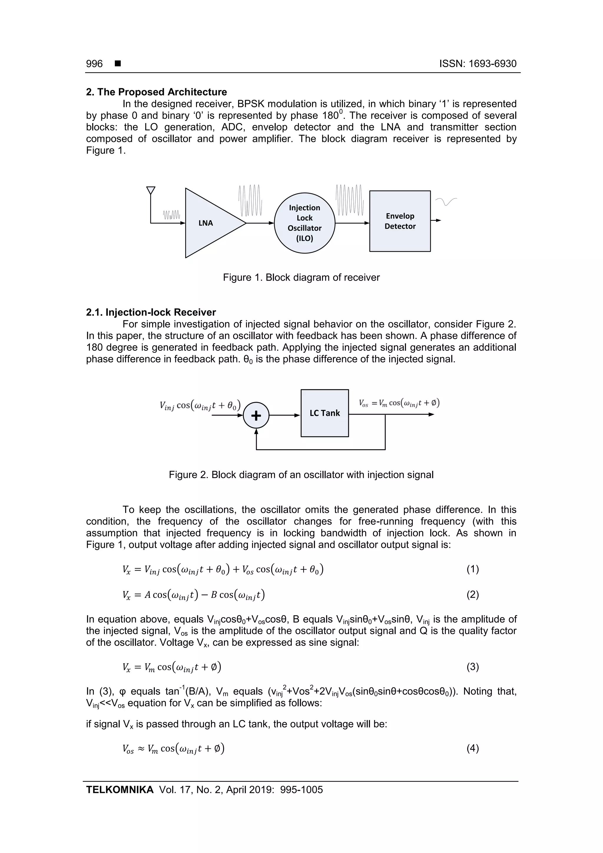 A high efficiency BPSK receiver for short range wireless network | PDF