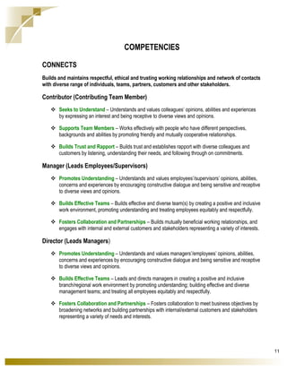 The OPS Leader-Manager Competency Guide | PDF