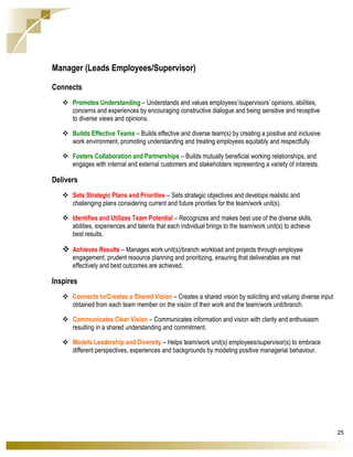 The OPS Leader-Manager Competency Guide | PDF