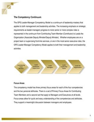 The OPS Leader-Manager Competency Guide | PDF