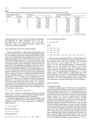 1-s2.0-S1386142514009287-main | PDF