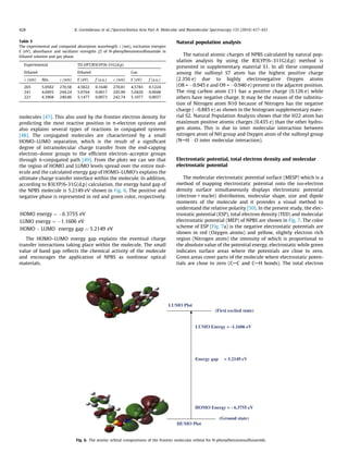 1-s2.0-S1386142514009287-main | PDF