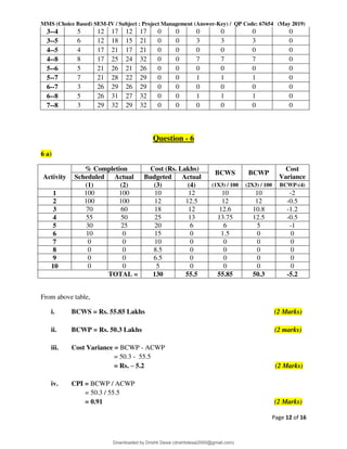 56901 Project Management May 2019 Question Paper and Answer Keys.pdf