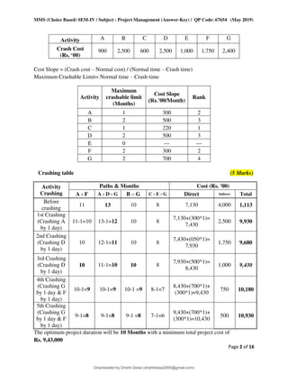56901 Project Management May 2019 Question Paper and Answer Keys.pdf