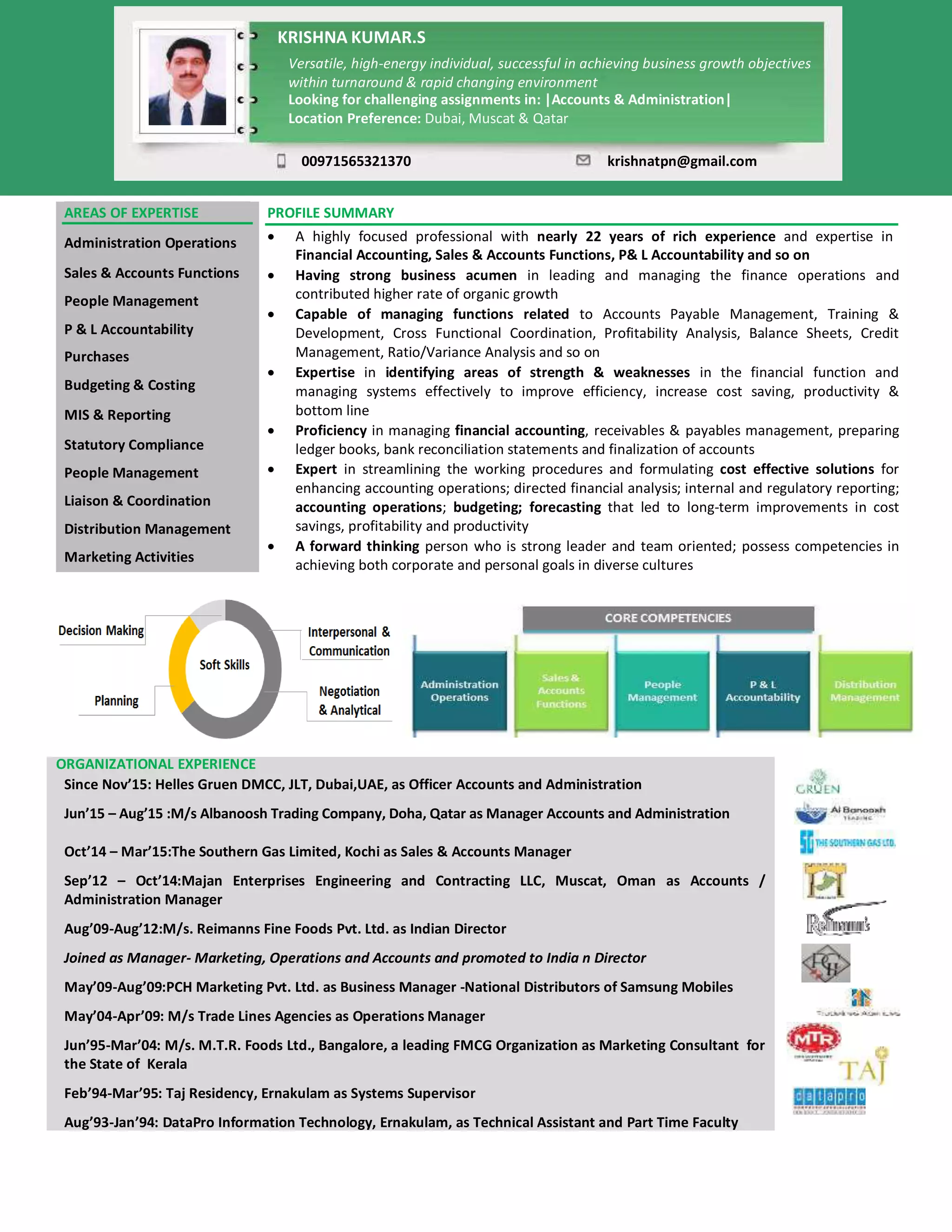 kkresume261116 | PDF
