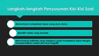 Cara Menyususn Kisi-Kisi Sekolah Dengan Baik.pptx