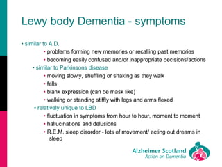 Working with People with Dementia | PPT