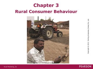 Rural CB | PPTX | Business | Business and Finance