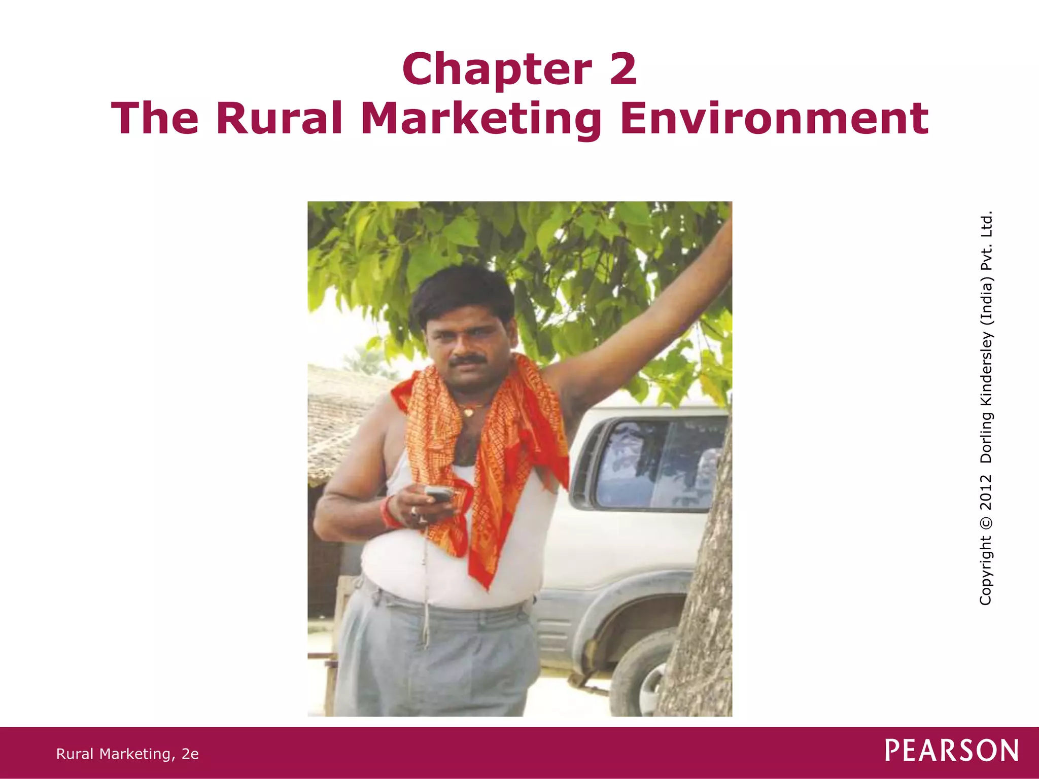 Rural Marketing Environment | PPTX