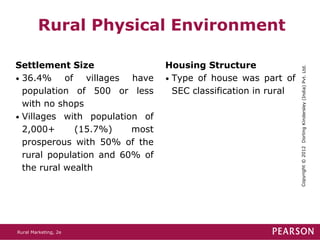 Rural Marketing Environment | PPTX