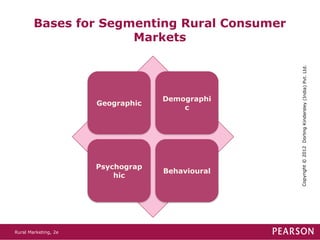 Segmentation and Targeting Rural Markets | PPTX