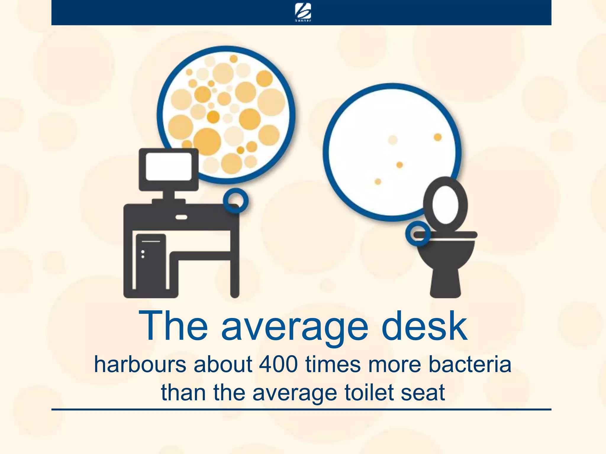 Dirty Desk Facts - Is Your Desk a Germ Hotspot? | PPTX | Infectious ...