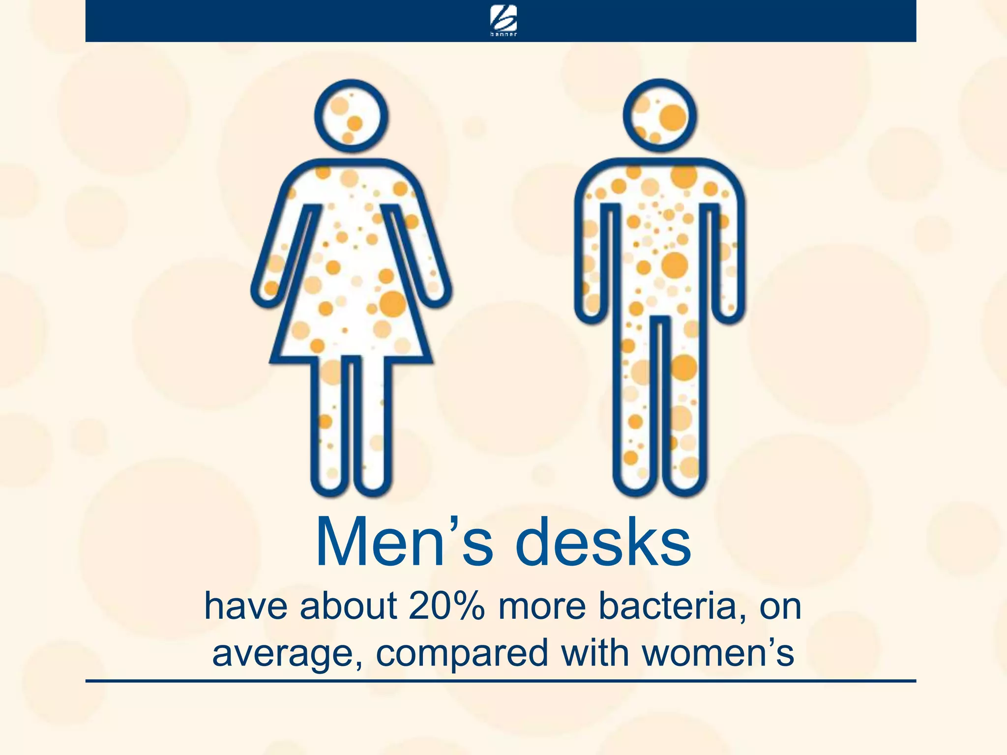 Dirty Desk Facts - Is Your Desk a Germ Hotspot? | PPTX | Infectious ...
