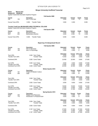 Hart, Warren_Unofficial Transcript | PDF