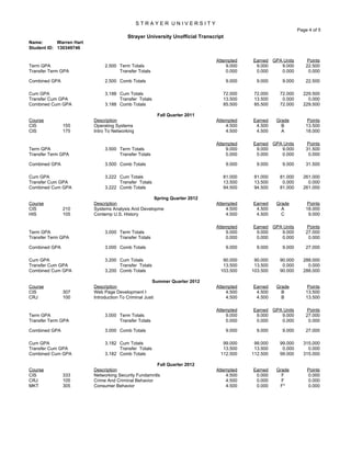 Hart, Warren_Unofficial Transcript | PDF