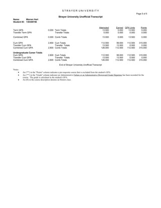 Hart, Warren_Unofficial Transcript | PDF