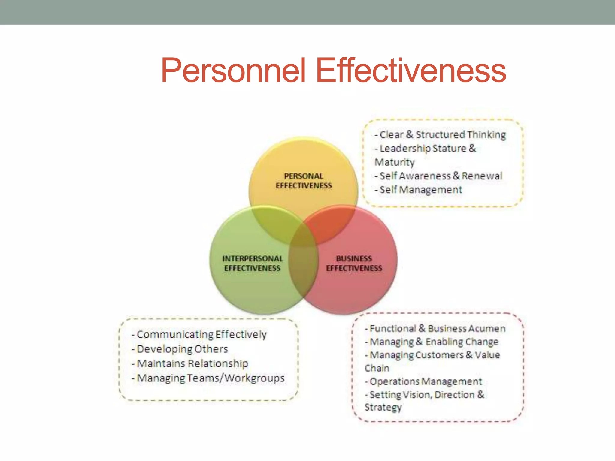 Company Profile - MaxMuNus | PPT