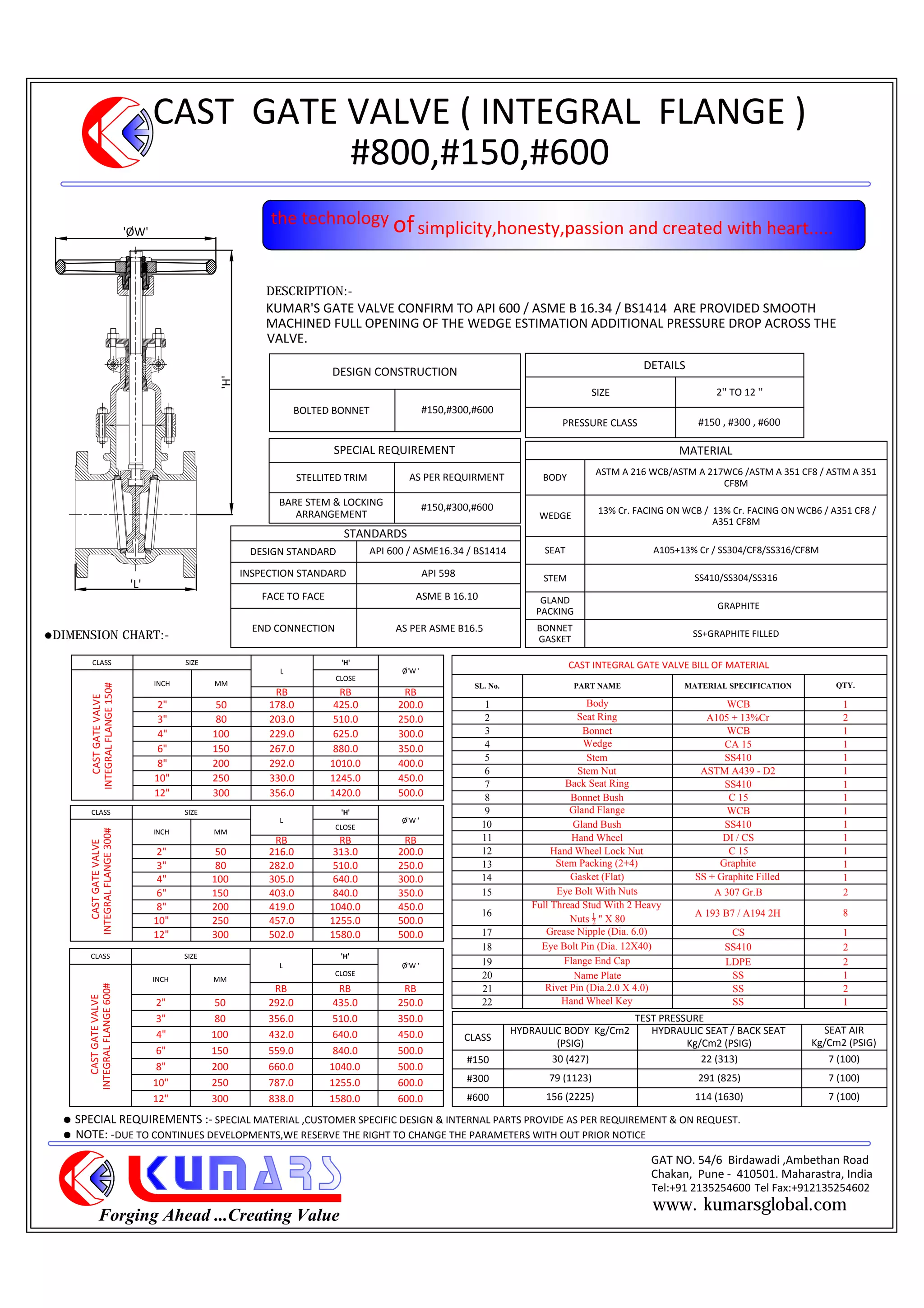 TECHNICAL DETAILS - KUMARS. Forge and valves | PDF