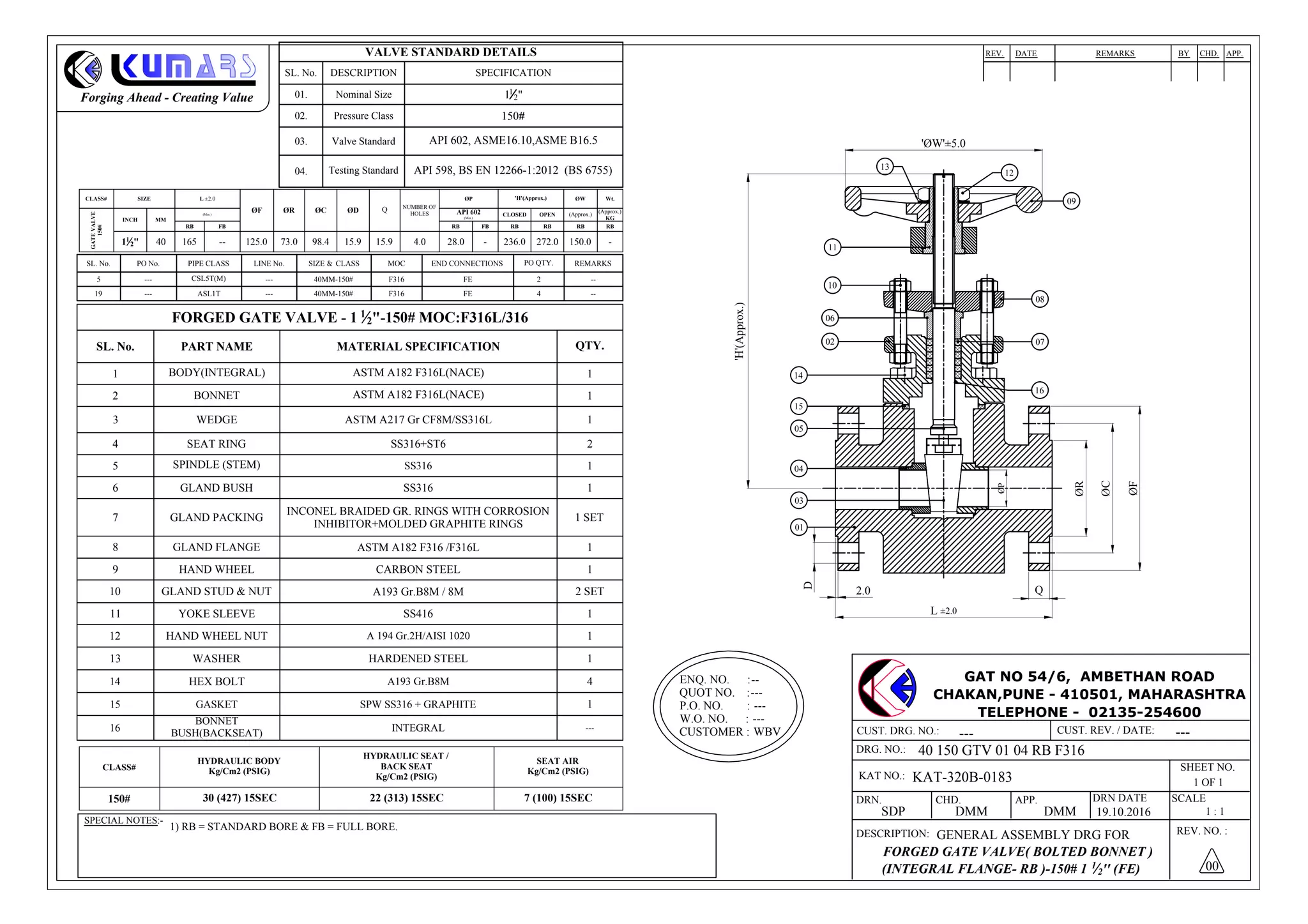 TECHNICAL DETAILS - KUMARS. Forge and valves | PDF
