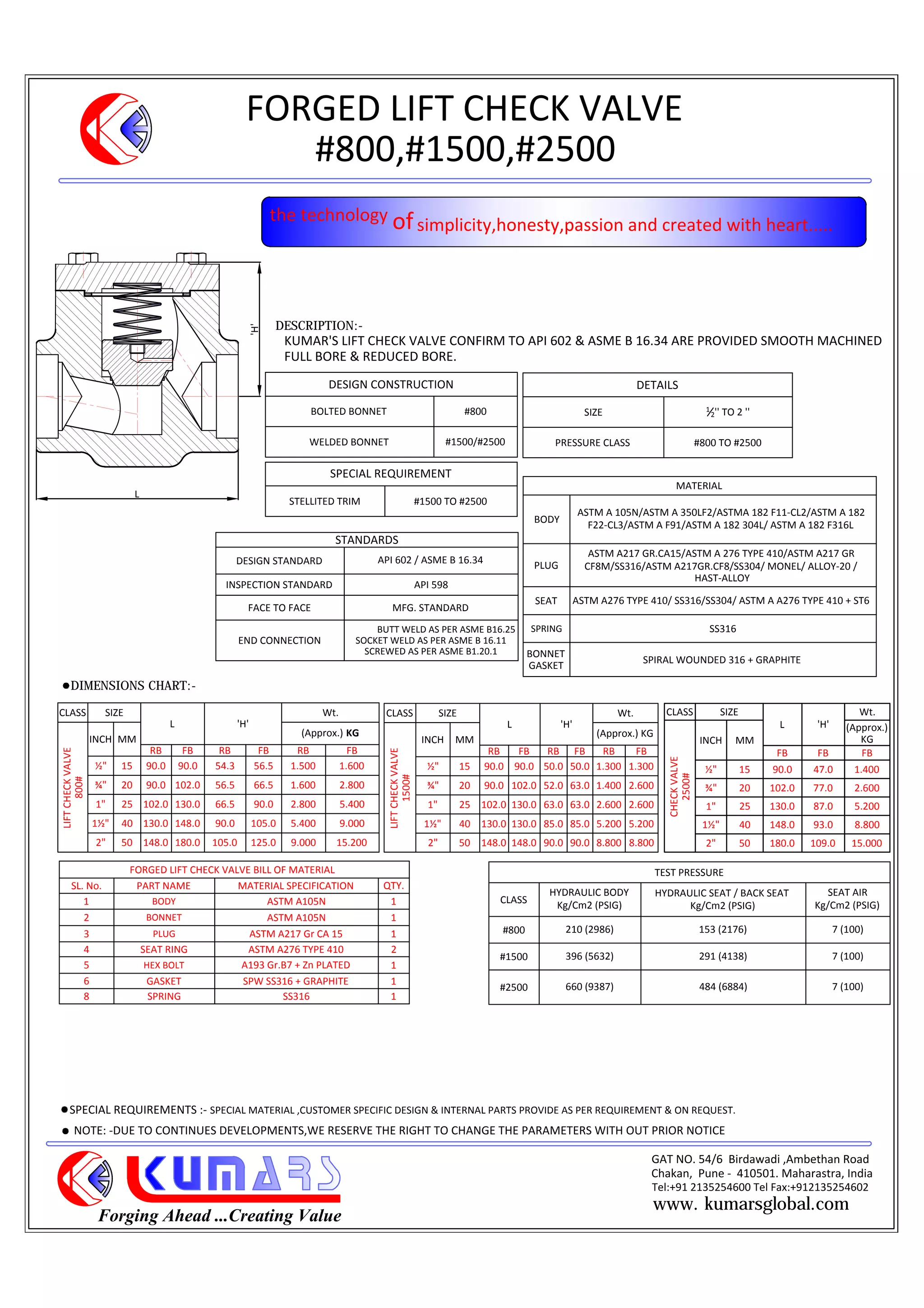 TECHNICAL DETAILS - KUMARS. Forge and valves | PDF