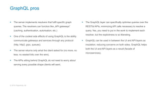 GraphQL research summary | PPT