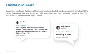 GraphQL research summary | PPT