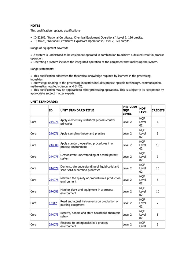 NQF 2 - South African Qualifications Association | PDF