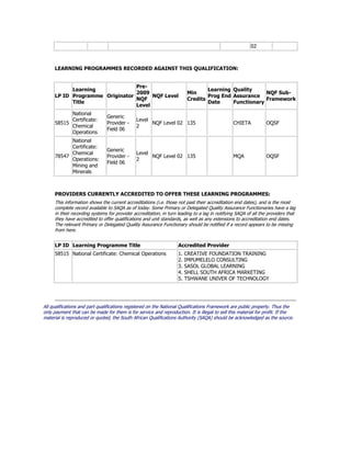 NQF 2 - South African Qualifications Association | PDF