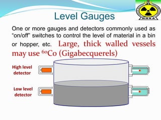 RADIATION SAFETY AND REGULATORY REQUIREMENT IN NUCLEAR GAUGING ...