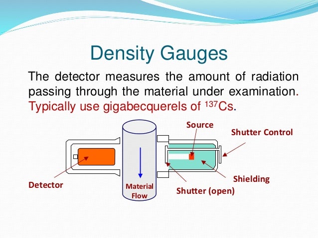 RADIATION SAFETY AND REGULATORY REQUIREMENT IN NUCLEAR GAUGING FACILI…