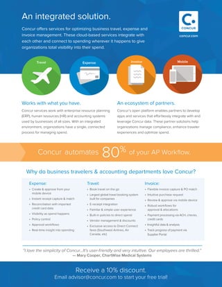 Concur Integrated Solution for Financial Systems | PDF