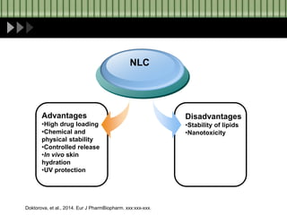 NLC | PPTX