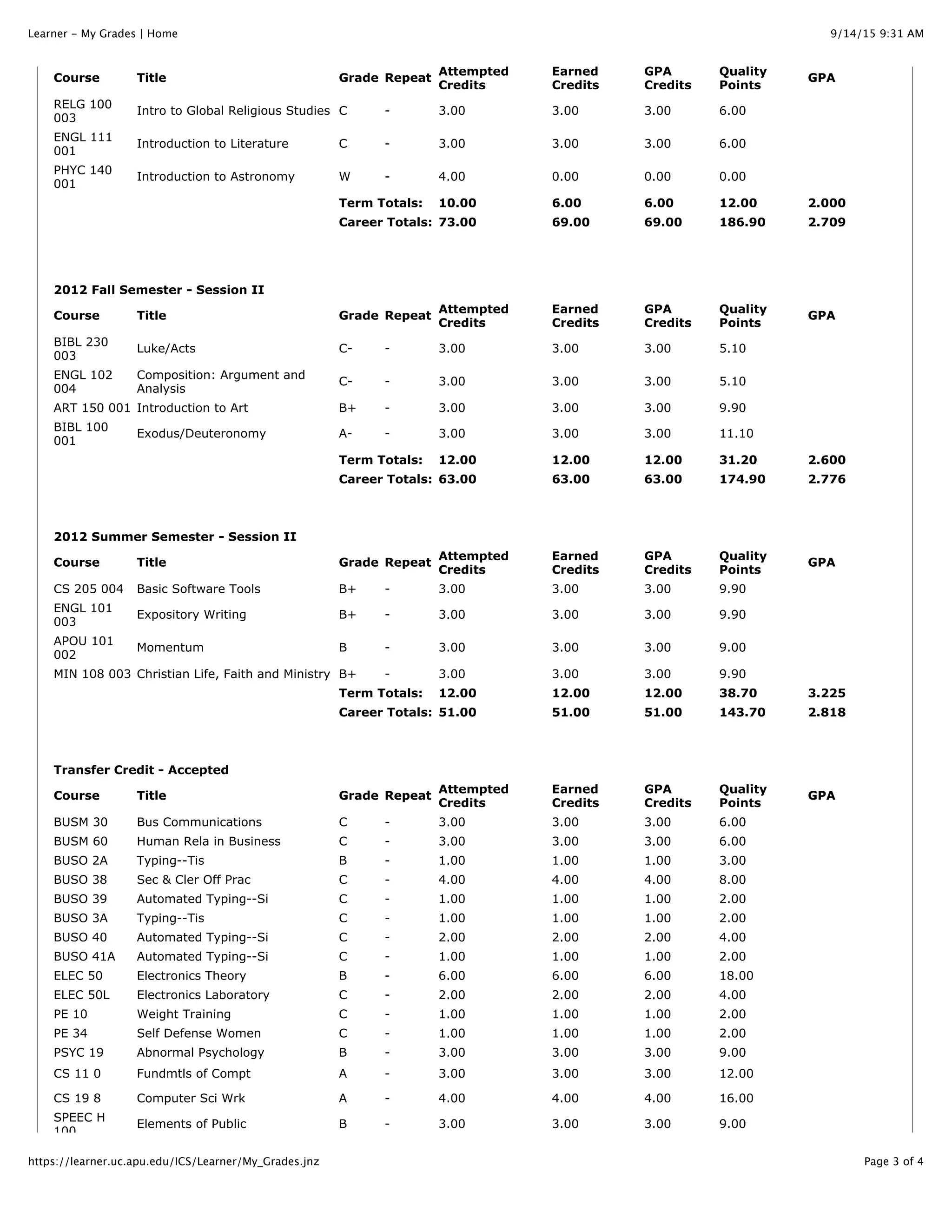 My_Unofficial_Transcript | PDF