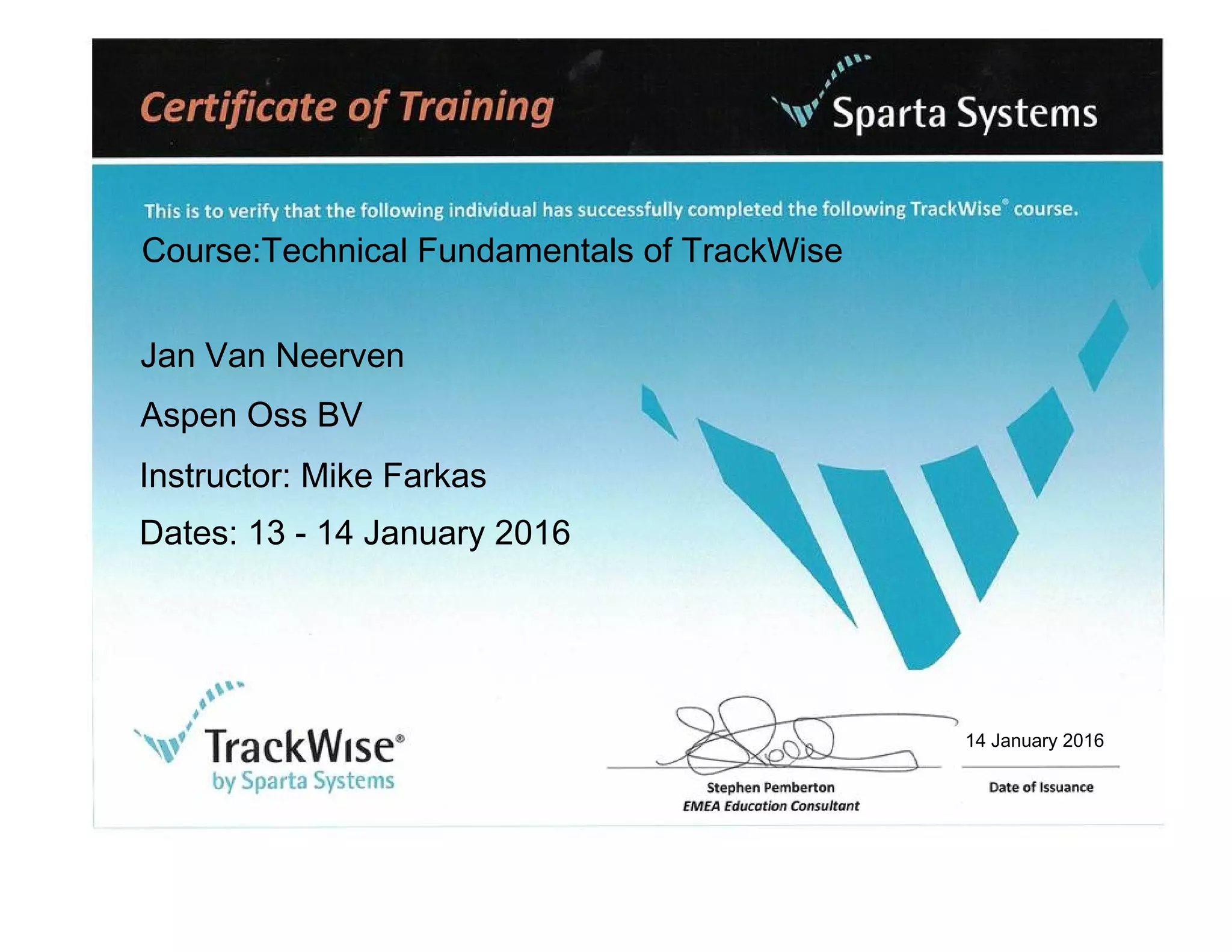 Technical Fundamentals of Trackwise.PDF