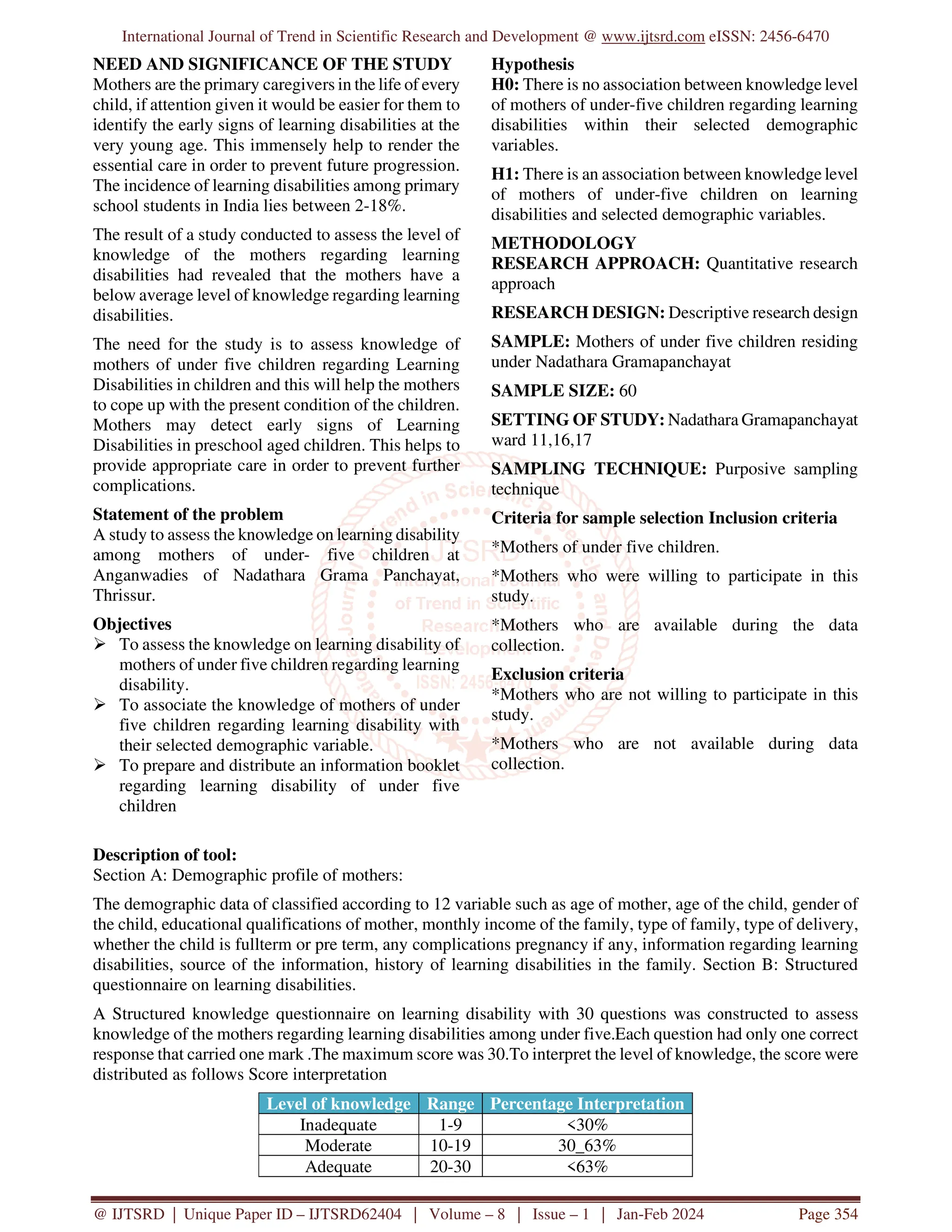 Assessing the Knowledge on Learning Disability among Mothers of Under ...