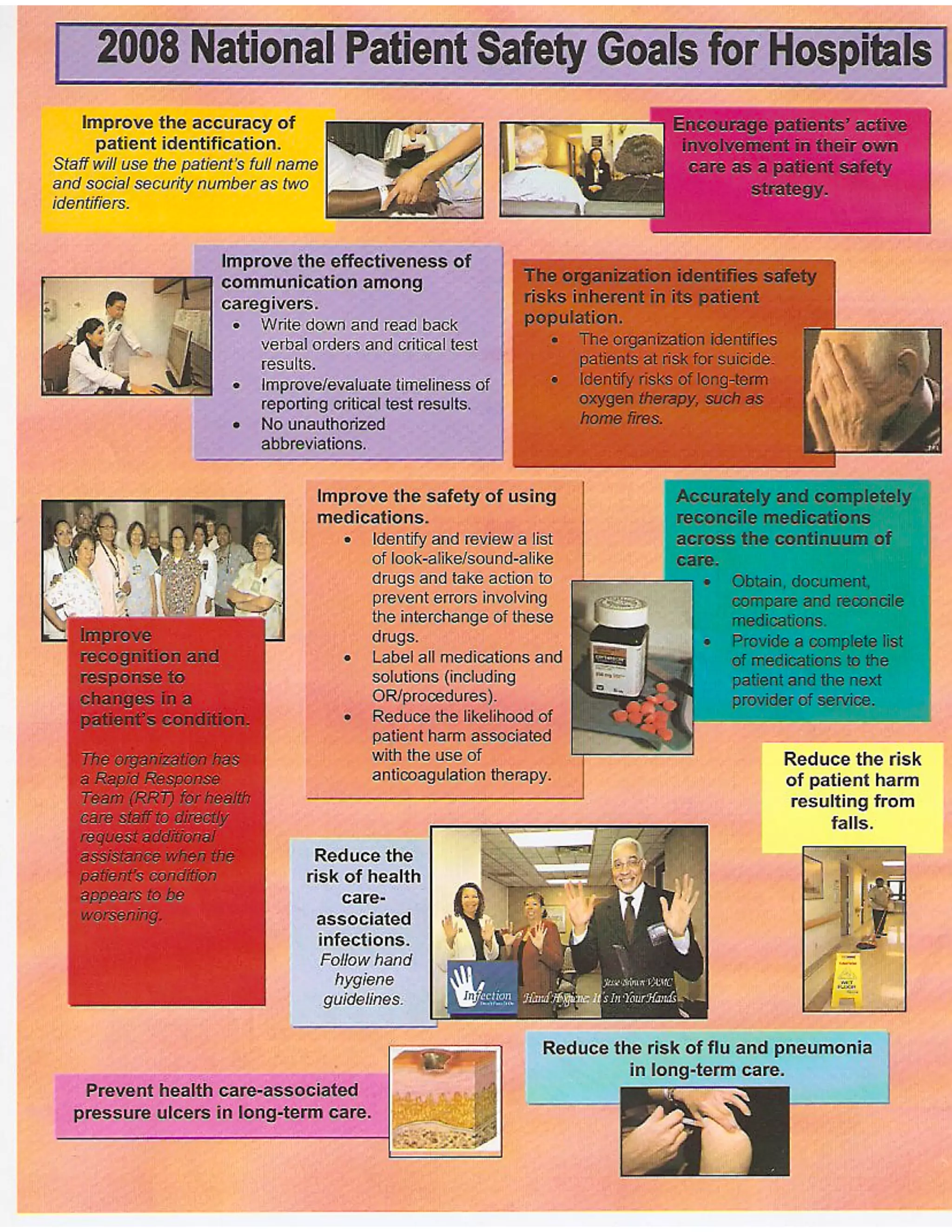 NPSG Poster for JBVAMC | PDF