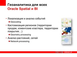 Location Intelligence_Oracle Day_final | PPT