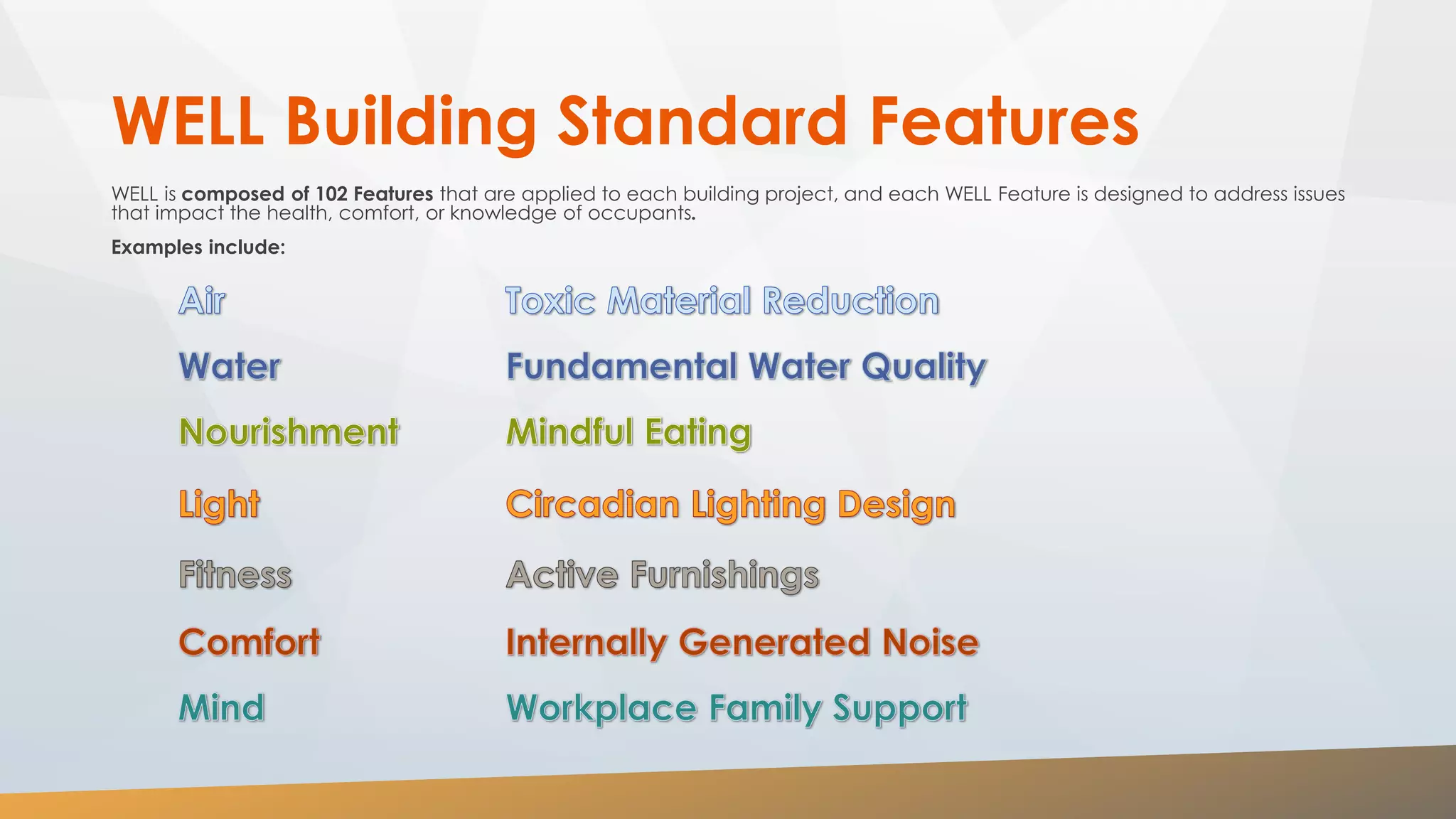 WELL Building Standard Introduction | PPTX