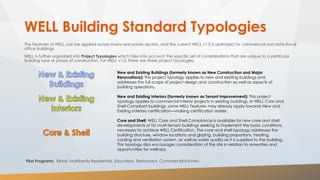 WELL Building Standard Introduction | PPTX