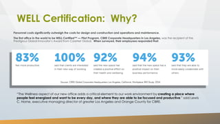 WELL Building Standard Introduction | PPTX