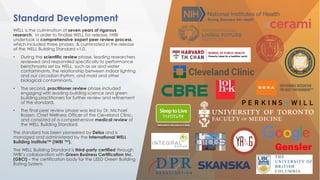 WELL Building Standard Introduction | PPTX