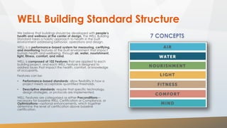 WELL Building Standard Introduction | PPTX