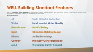 WELL Building Standard Introduction | PPTX
