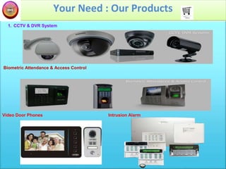 IRIS Infotech Profile | PPT