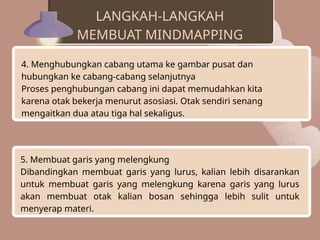 CARA MEMBUAT MINDMAPPING yang baik dan benar.pptx